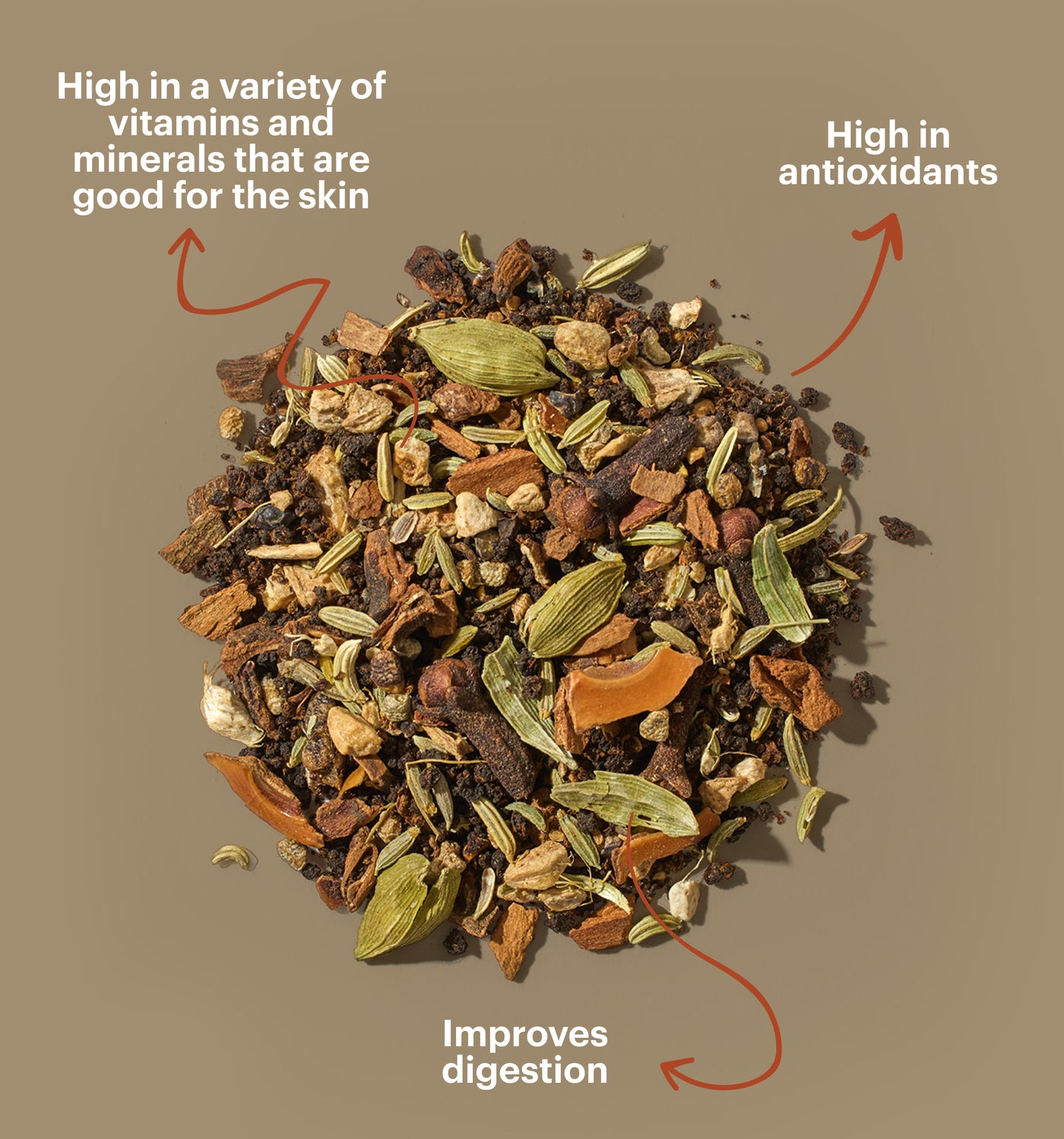 Organic Masala Chai - Authentic Spiced Black Tea | Habit Tea