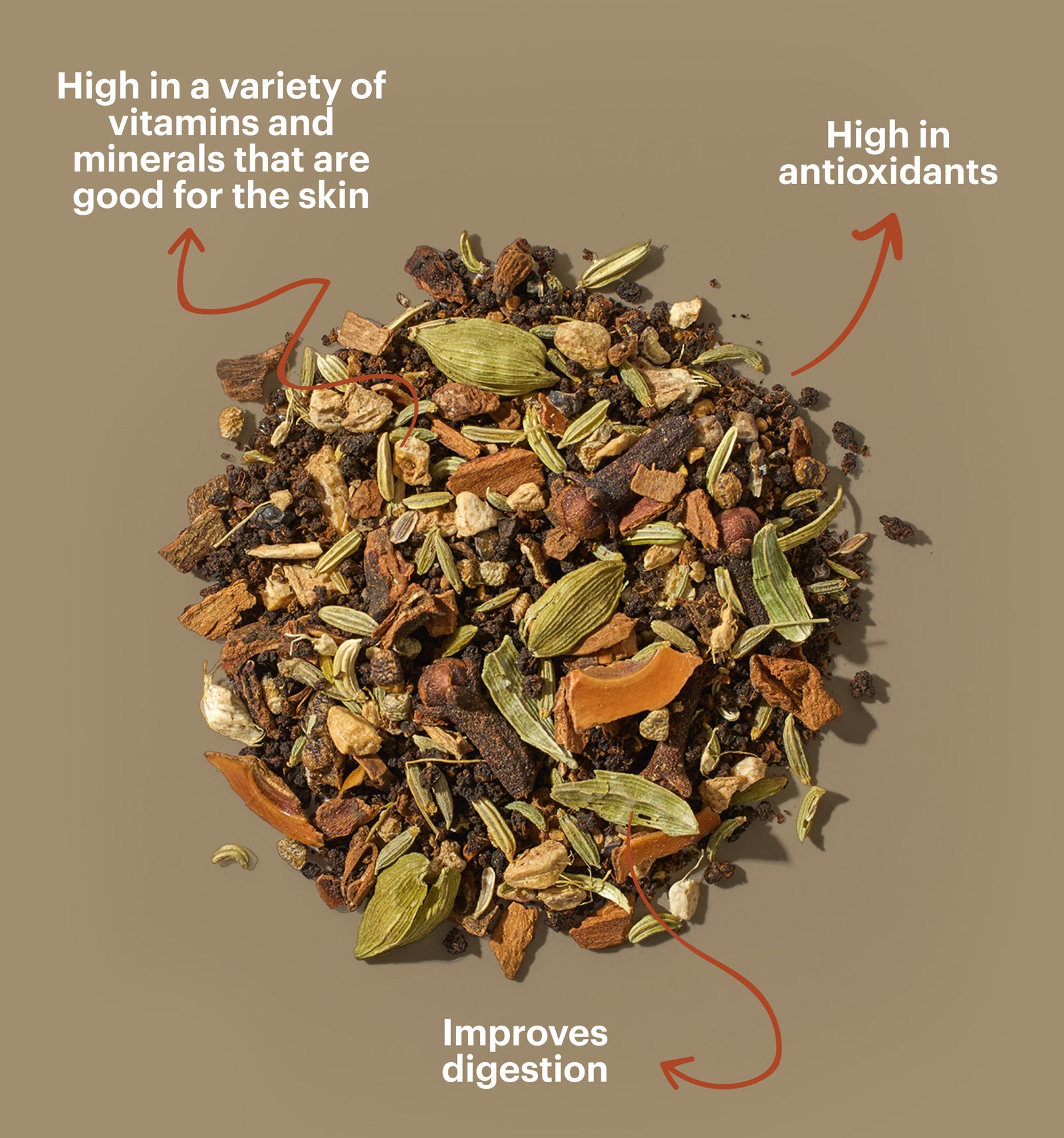 Organic Masala Chai - Authentic Spiced Black Tea | Habit Tea