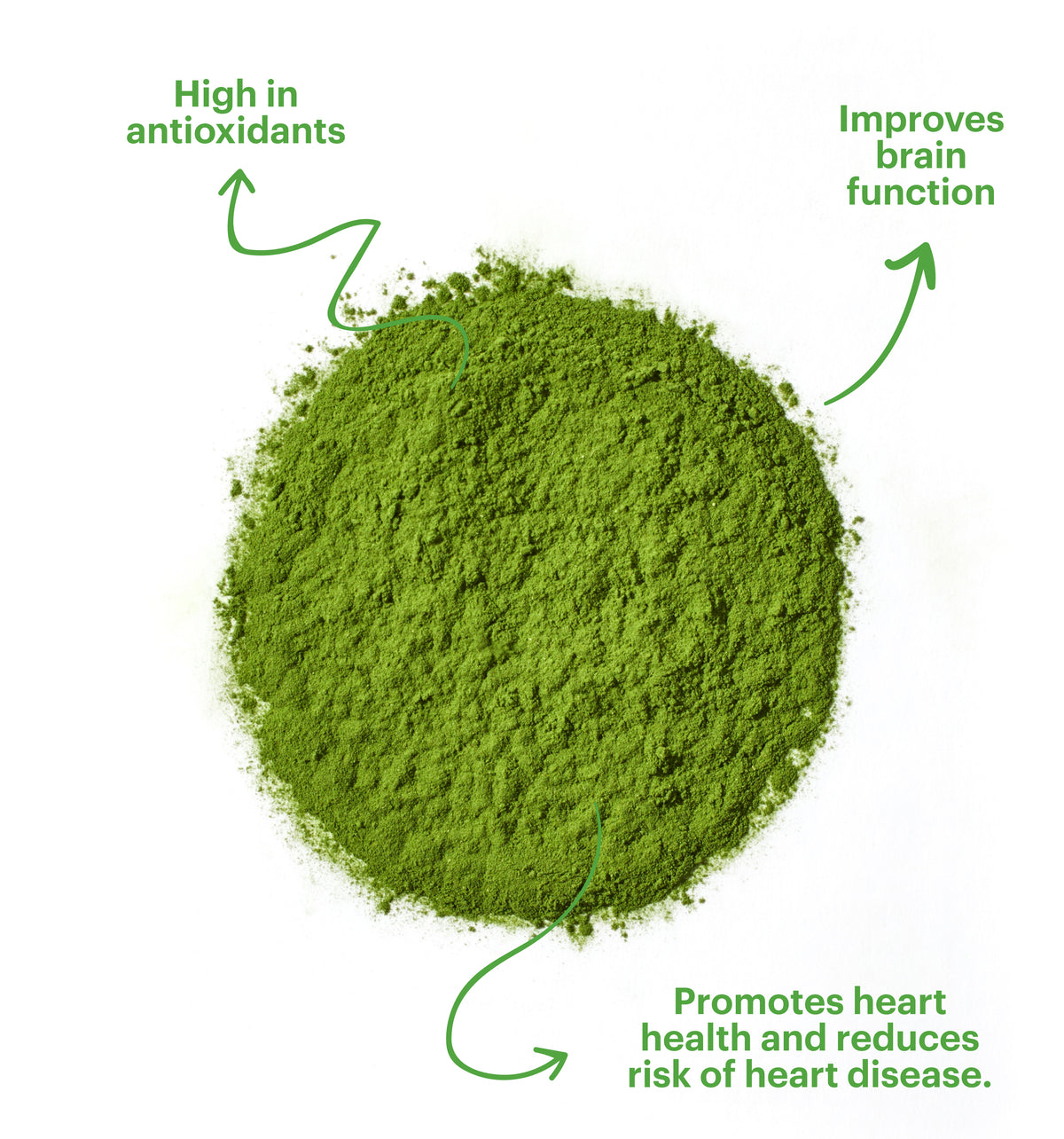 Organic Matcha Green Tea